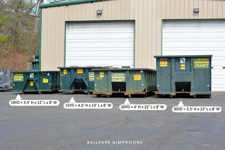 Dumpster Rentals - Residential, Commercial & Industrial Sizes - LeBoeuf ...